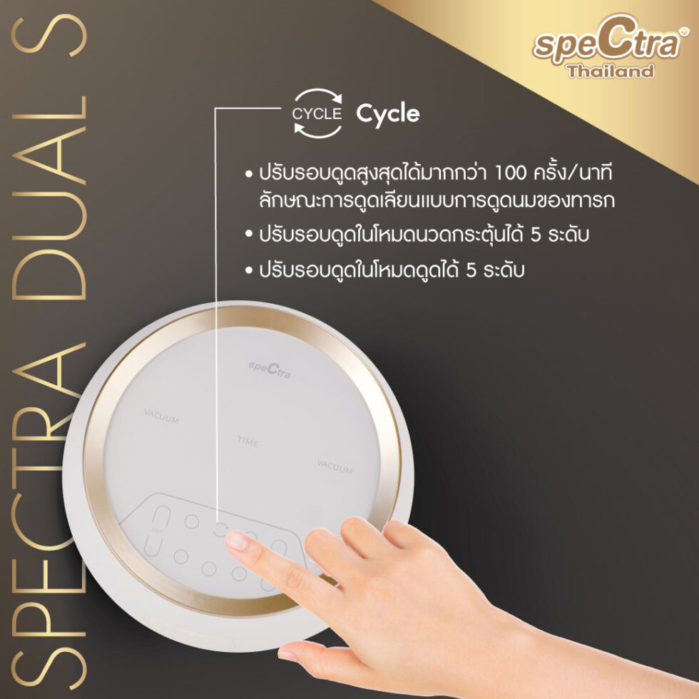 ทำไมต้องใช้เครื่องปั๊มนม Spectra? | Spectra Thailand